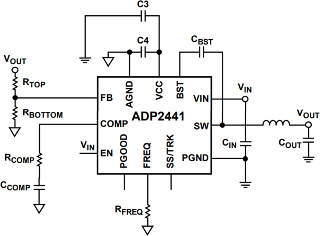 ADP2441 Step-Down DC-DC Regulator - ADI | Mouser