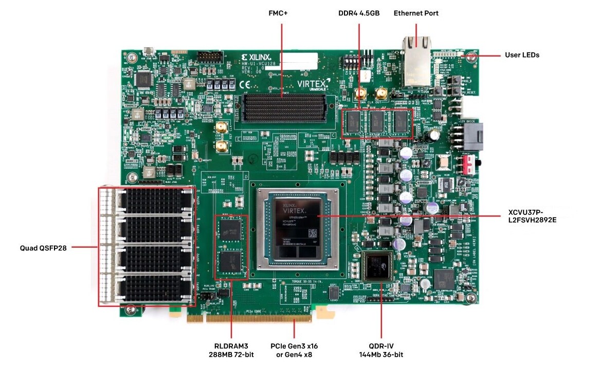 Virtex UltraScale+ VCU128 FPGA Evaluation Kit - AMD / Xilinx | Mouser
